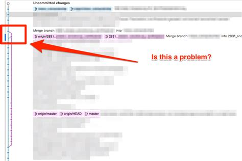 merge git merged two branches into each other is this bad stack