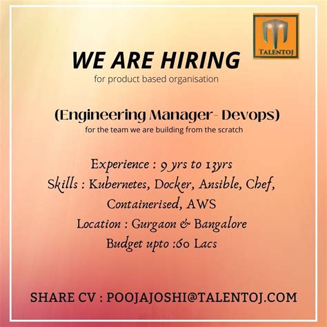 Himanshu Bisht Posted On Linkedin