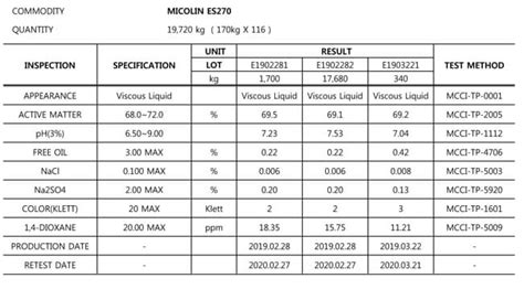 Micolin Es270 Sles 70 Sodium Laureth Sulfate 70 Tradekorea