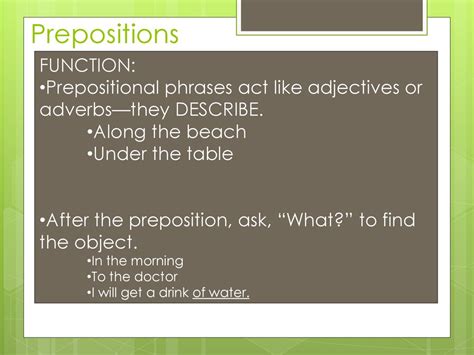 Parts Of Speech Ppt Download
