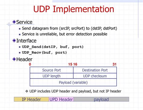 Implementation Of Udp And Tcp Ppt Download