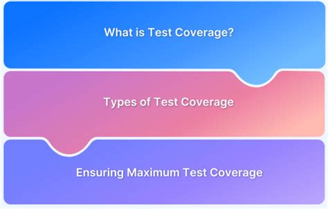 Test Coverage Techniques Every Tester Must Know BrowserStack