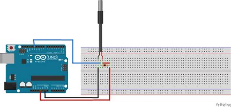 Ti S2 Semester 2 Van Technische Informatica
