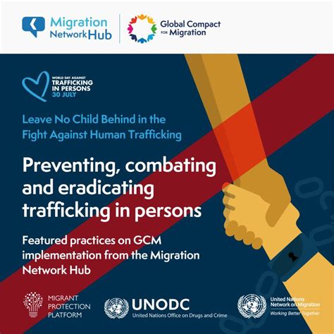 United Nations Network On Migration On Linkedin Following This Years World Day Against