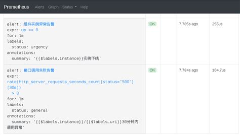 Nacos Confd实现prometheus规则动态更新子同的专栏 Csdn博客