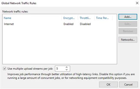 Veeam 12 1 Network Encryption Security Check Veeam Community Resource Hub
