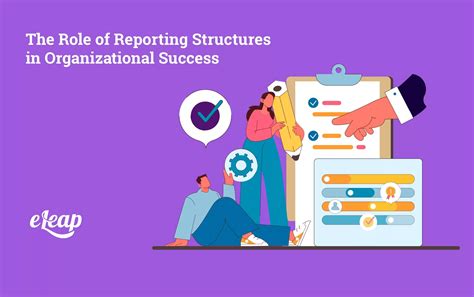 The Role Of Reporting Structures In Organizational Success Eleap®