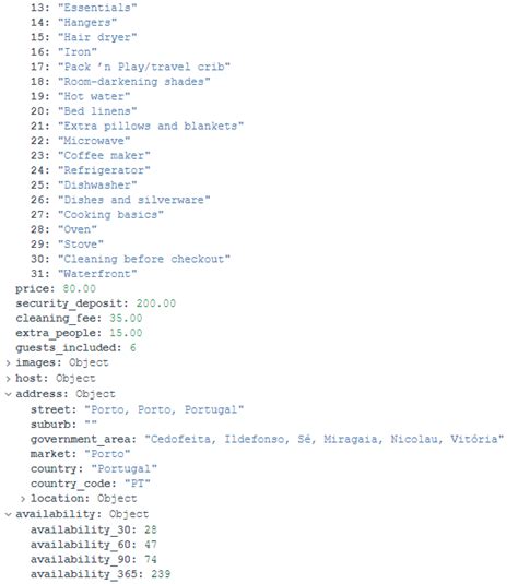 solved for the following mongodb database with the