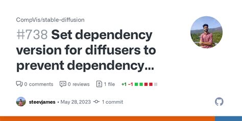 Set Dependency Version For Diffusers To Prevent Dependency Mismatch By Steevjames · Pull Request