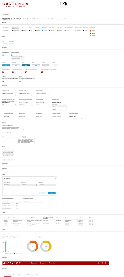 Web Application UI Kit On Behance Web Application UI Kit On Behance