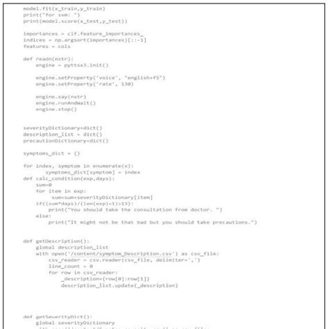 Experiment No 2 Building Cognitive Computing Healthcare Application Data Science Lab It 7