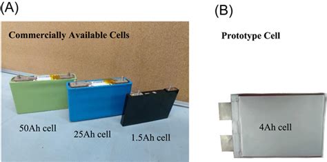 Li Ion Battery Simulation Using Msmd Model In 56 Off