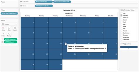 Tableau Tips And Tricks Tableau Jedi Tricks Edureka