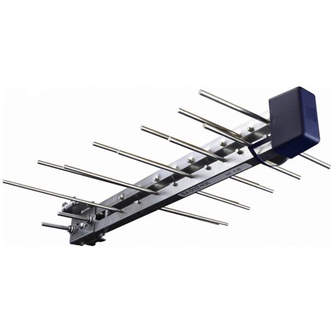 Blake Uk Mini Log Periodic Eurosat Scotland Ltd