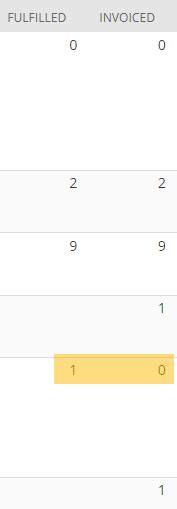 Saved Search To Show Sales Order Lines That Are Fulfilled But Not Invoiced — Netsuite Community
