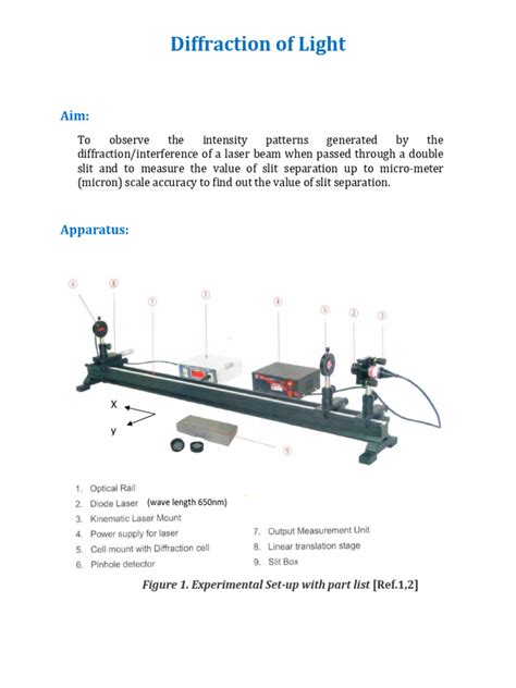 1 Laser Diffraction Pdf Diffraction Optics