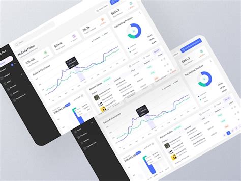 Develop Ai Saas Platform Llm Ai App Or Custom Chatgpt By Welabe Fiverr