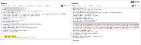 Stephen Rees Carter On Linkedin Php Laravel