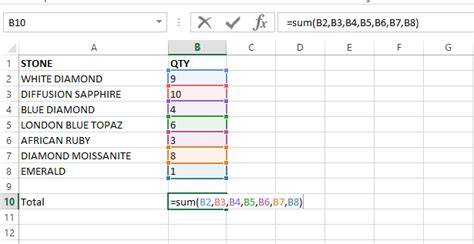 Excel Vba Solutions Sum Function Worksheet