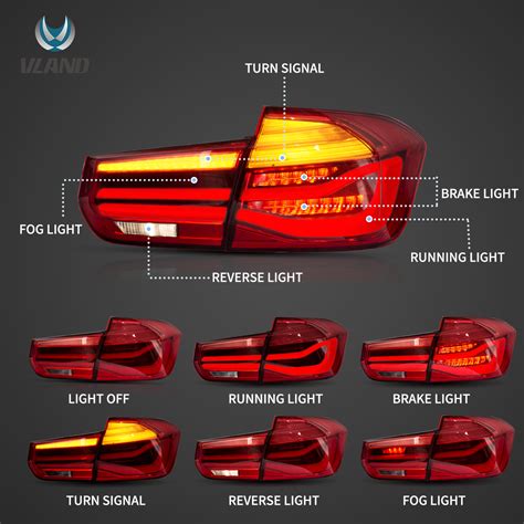 Tail Light Tất Tần Tật Về Đèn Hậu Xe Ô Tô Định Nghĩa Cấu Tạo Sử