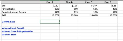 Please Solve Using Excel Please Only Use Equations