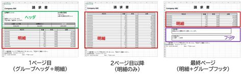 可変レイアウトやページ数出力に対応したexcel／pdfドキュメントapiライブラリ2製品を2月8日リリース― Diodocs For Excel／diodocs For Pdf