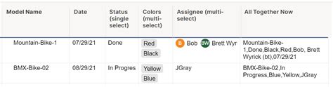 Merging Single Multi Select Columns With Free Text Into One Merged Column Smartsheet Community