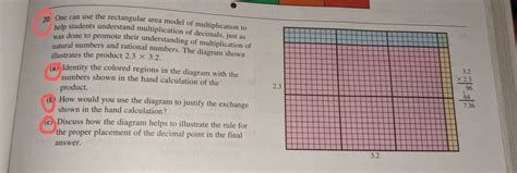 Solved One Can Use The Rectangular Area Model Of