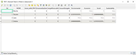 Python Pyqgis Edit Attribute Table Records Null Instead 00