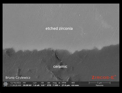 HƯỚng DẪn SỬ DỤng Zircos E Jelenko ViỆt Nam