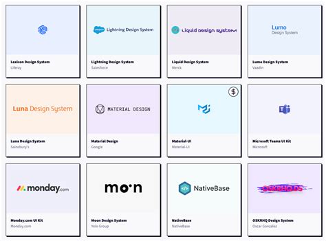 Figma Developer Handoff Heres What Designers Do To Ensure Productive Collaboration