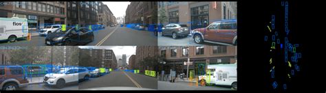 Fastbev代码复现实践,专业踩坑 知乎 Fastbev代码复现实践,专业踩坑 知乎