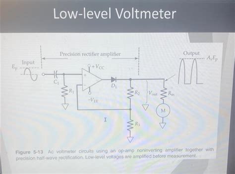Solved Find The Find The Relationship Between The Input And