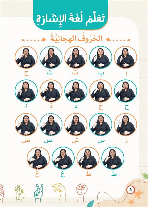 تعلم لغة الإشارة القيم واحترام الآخر رابع ابتدائي المنهج المصري