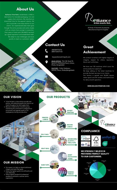 Imranul Islam Posted On Linkedin