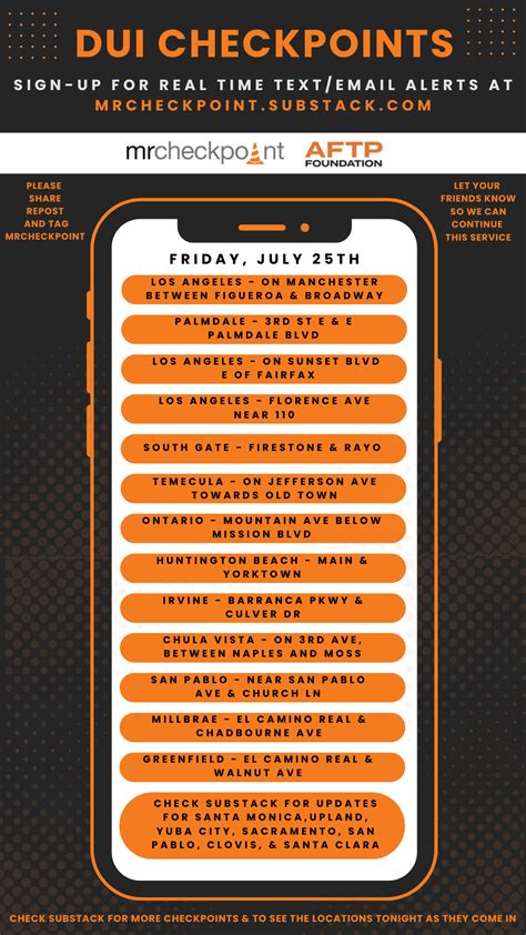 Dui Checkpoints Friday July 25th 2025 Mr Checkpoint