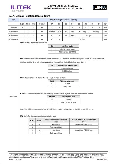 Ili9488 480 By 320 16 Bit Rgb Interface Is Not Displaying Anything