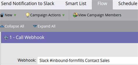 Marketo Slack Integration The Workflow Pro