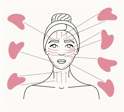 Gua Sha Hier Gibt Es Die Massage Heilsteine Zu Kaufen Wunderweib