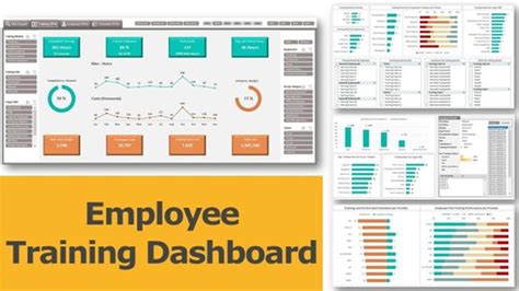 G V Krishna On Linkedin Dataanalytics Dashboards Airlines