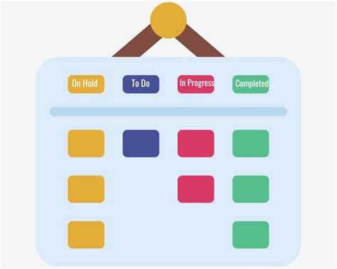 Product Roadmap Templates That Can Impress Your St Atlassian Community
