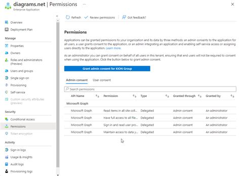 Draw Io Diagrams Net In MS Teams Jgraph Drawio Discussion GitHub