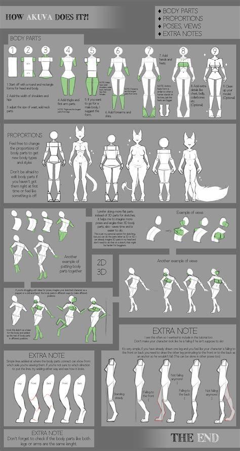 Master The Art Of Anime Drawing Step By Step Tutorial Artofit