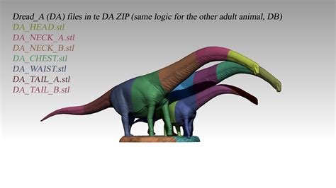 3d File Dreadnoughtus Diorama For 3d Printing・model To Download And 3d