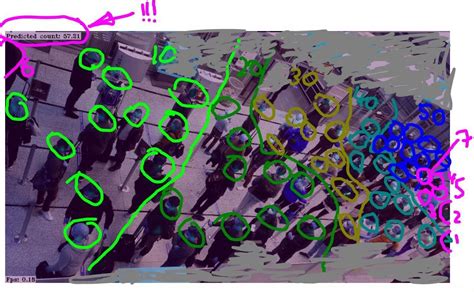 Depthai Experiments Gen Crowdcounting README Md At Master Luxonis Depthai Experiments GitHub