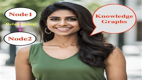 Llm Knowledge Graph Retrieval Augmented Generation Neo4j Openai Langchain Youtube