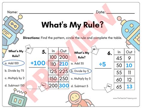 function machines what s my rule input and output tables robot theme