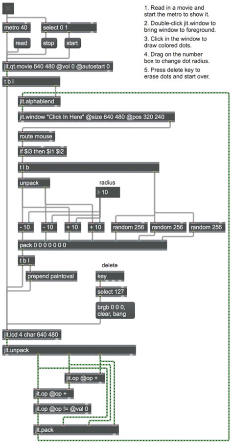Using Alpha Masking With Jit Lcd Content Overlay Max Cookbook