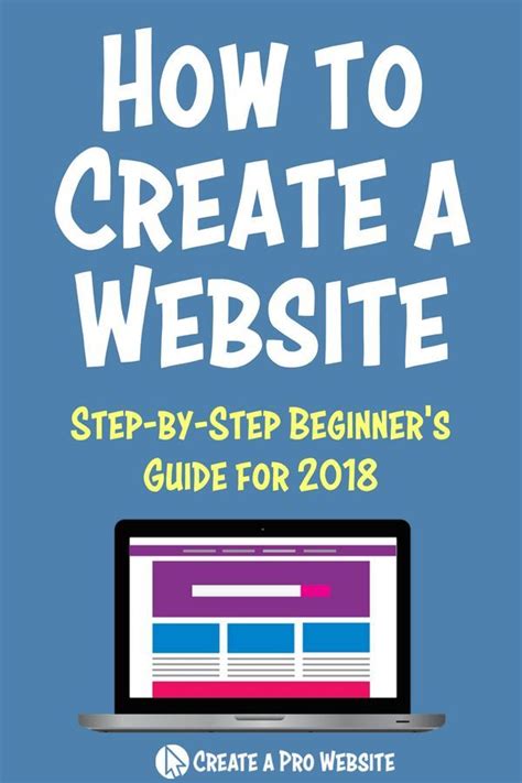 how to create a website beginner s guide 2024 artofit