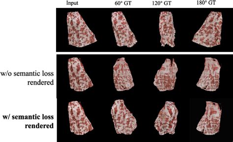 Figure 1 From Single View 3d Garment Reconstruction Using Neural